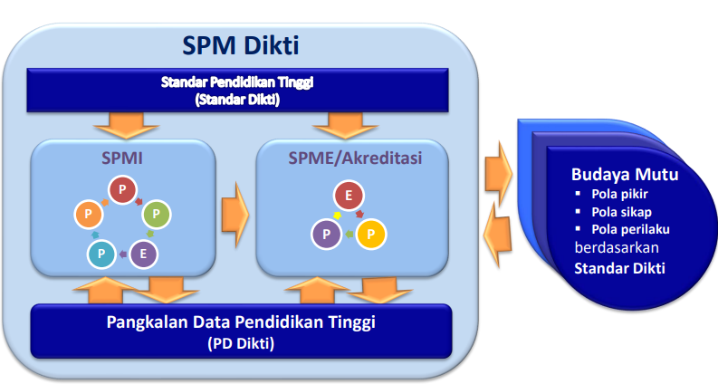 SI-IPMI - Home